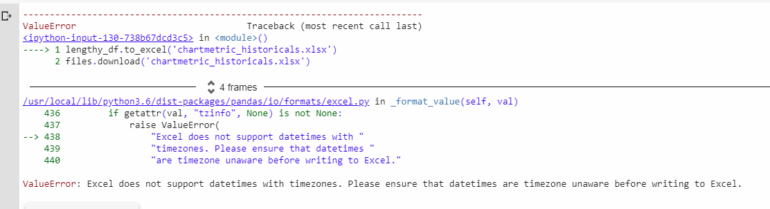Excelwriter Valueerror: Excel Does Not Support Datetime With Timezone ...