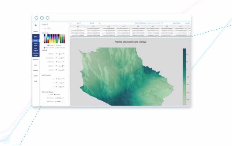 Plotly: How To Change The Colorscheme Of A Plotly Express Scatterplot ...
